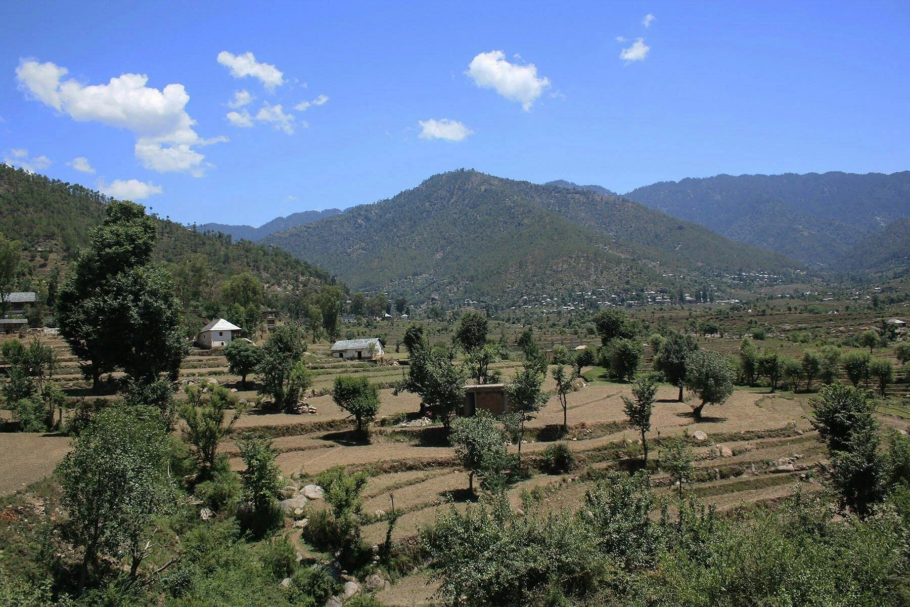 Weather in Karsog: Discover Seasons, Best Times to Visit, and Packing ...